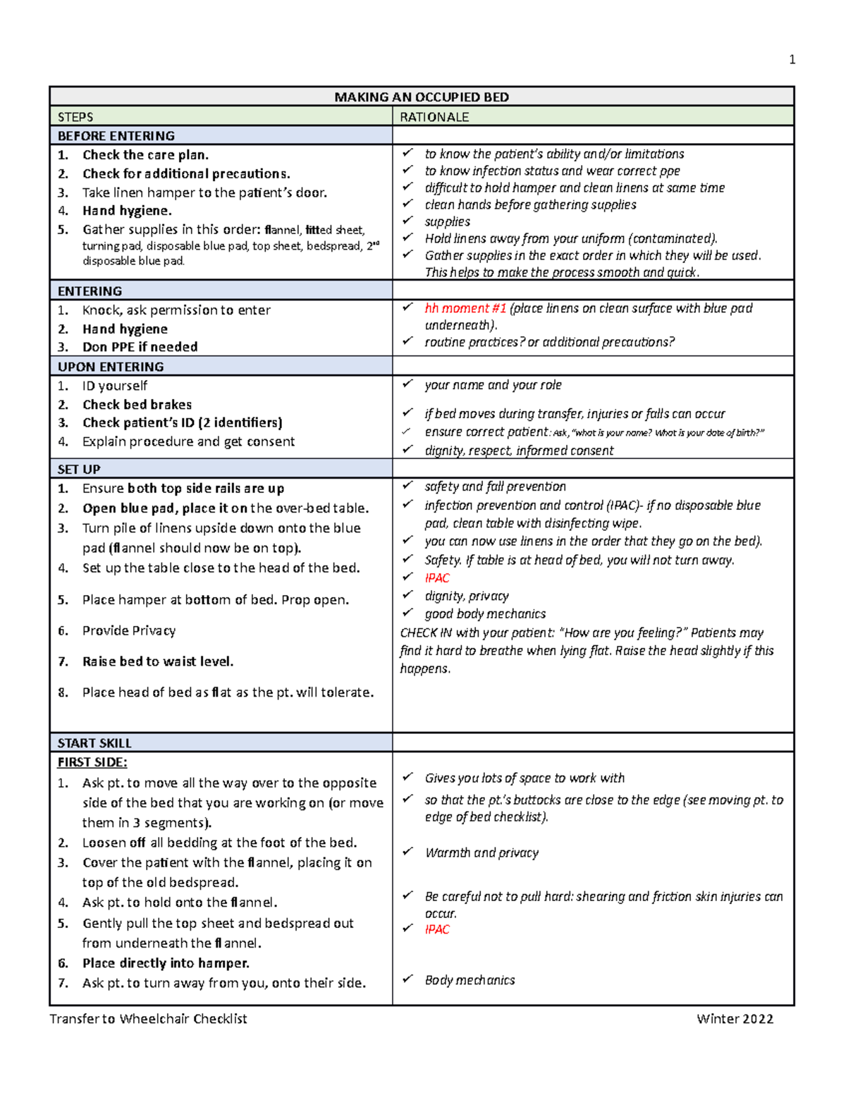 Occupied Bed Checklist NEW W2022 (2) (3) - MAKING AN OCCUPIED BED STEPS ...