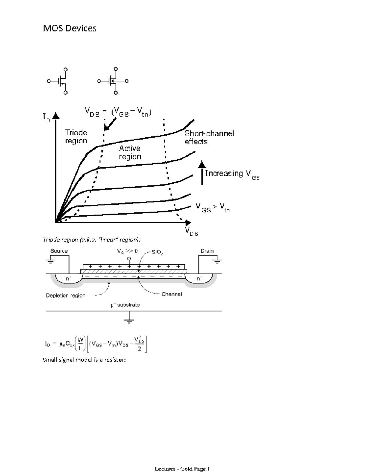 01a MOS devices - MOS Devices ID VD S = VGS – Vt n Triode region Active ...