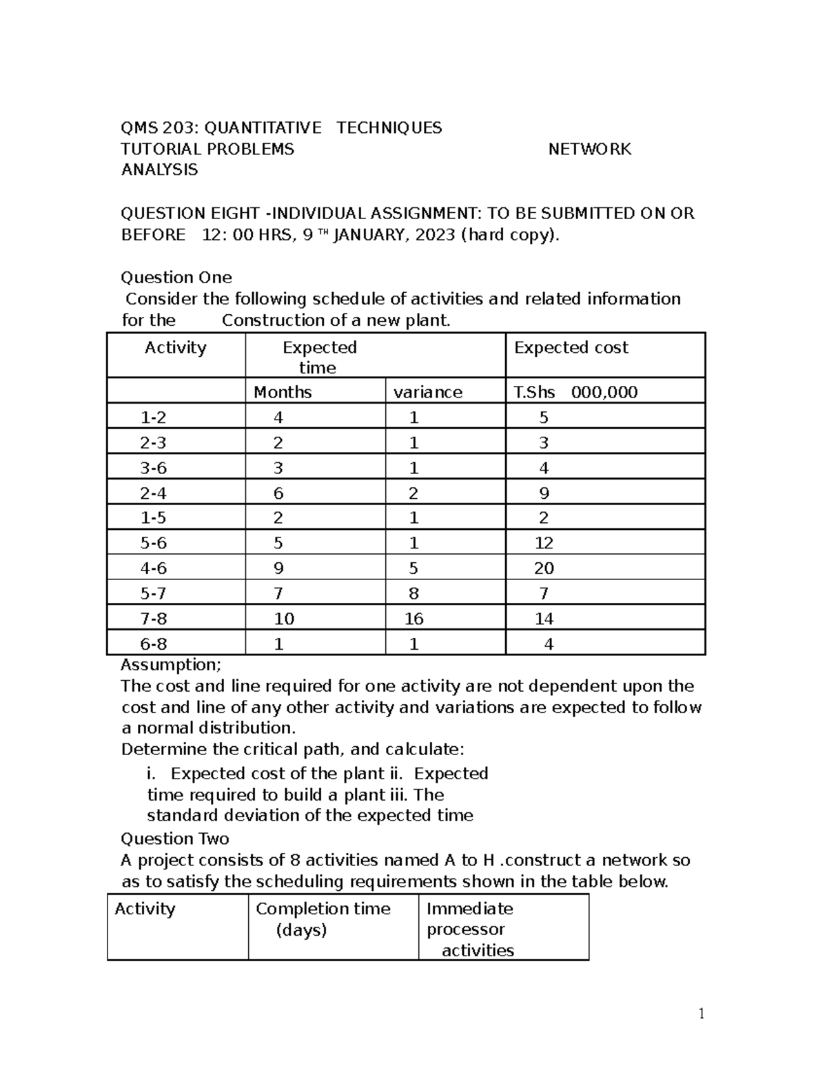 Tutorial Networking - Never - QMS 203: QUANTITATIVE TECHNIQUES TUTORIAL PROBLEMS NETWORK ...