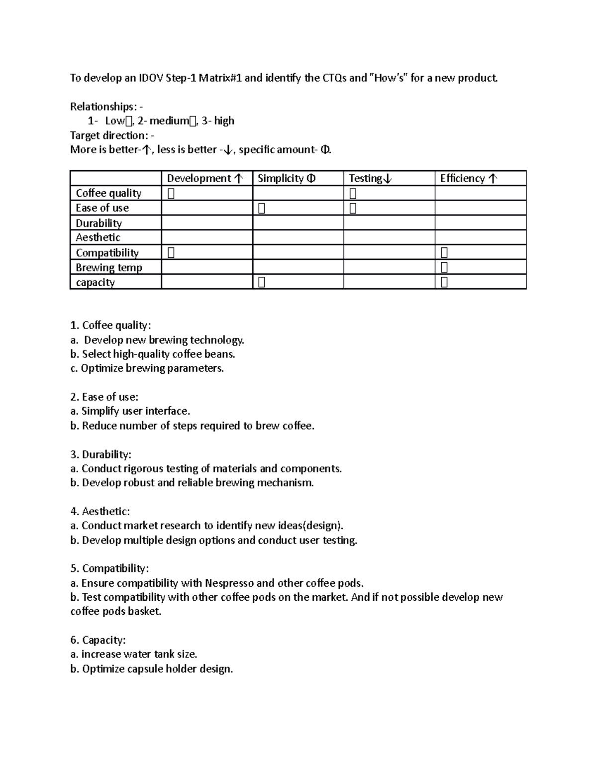 Ihw 2 q1 - Ihw 2 q1 - To develop an IDOV Step-1 Matrix#1 and identify ...