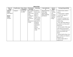 FDAR - none - DATE/TIME FOCUS DATA ACTION RESPONSE Ineffective Airway ...