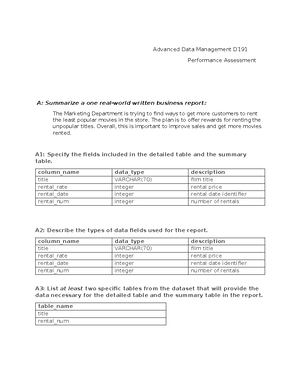 D326 - TASK 1 DATA Analysis (Passed) - A. Summarize one real-world ...