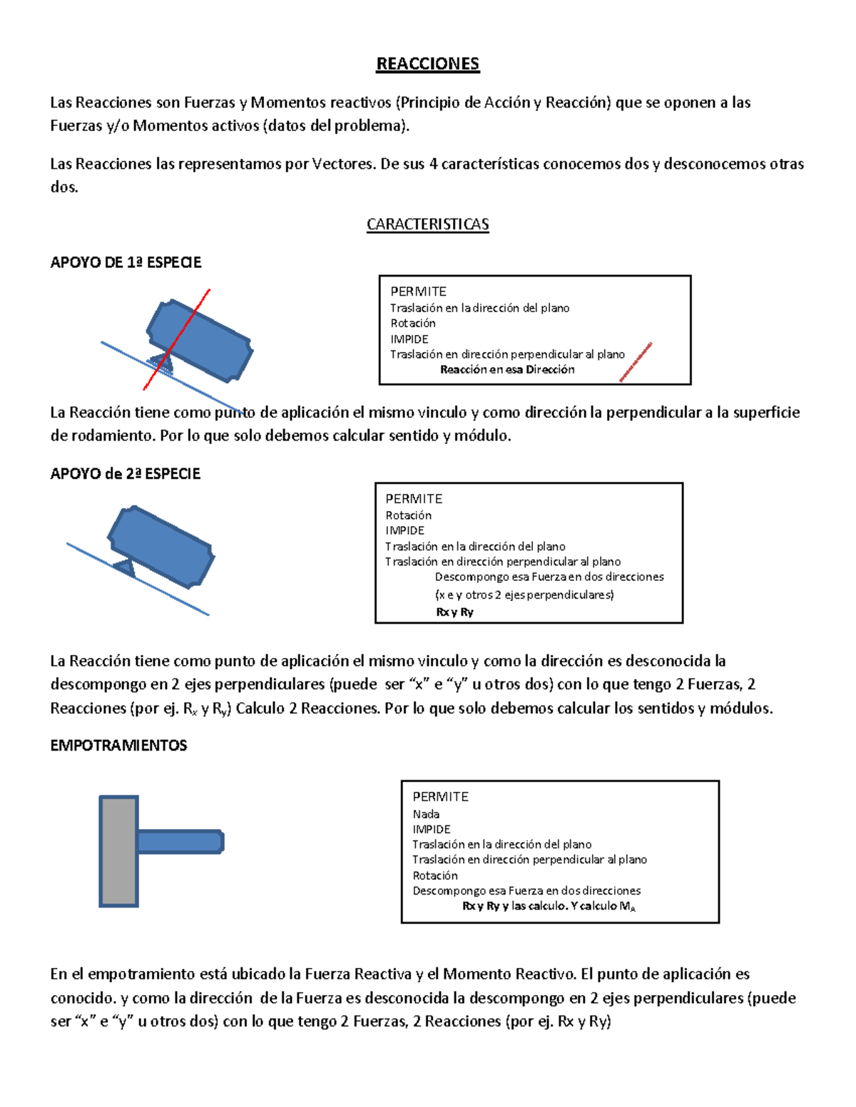 Reacciones Estatica 1 - REACCIONES Las Reacciones son Fuerzas y ...