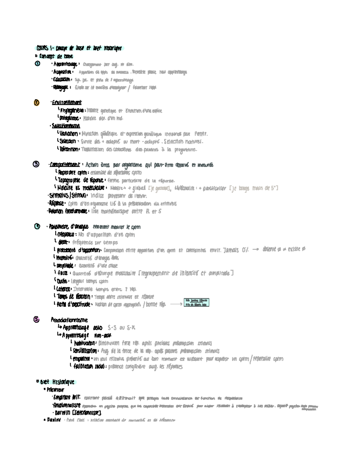 Recap du cours exam 1 - COURS 1 Concept de base etbref historique ...
