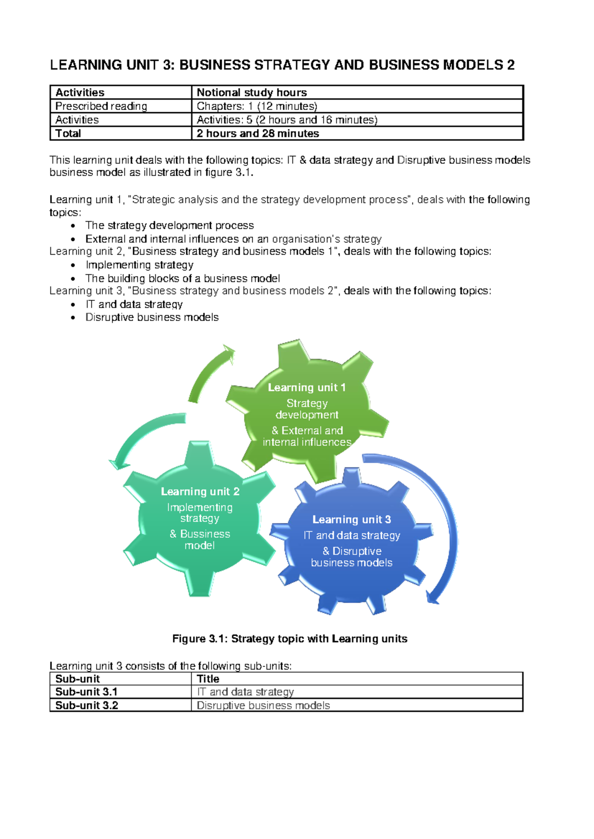 Learning Unit 3 - LU 3 - TL - LEARNING UNIT 3: BUSINESS STRATEGY AND ...