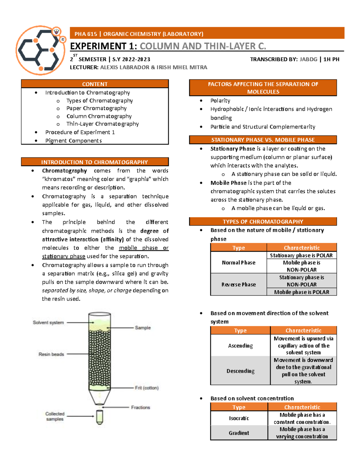 615 Exp 1 Column TLC - all about TLC - CONTENT • Introduction to ...