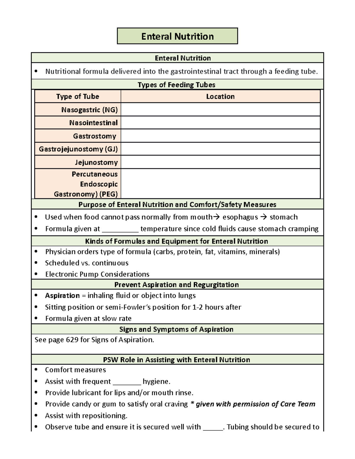 Enteral Nutrition Summary Sheet- W23 - Enteral Nutrition Enteral ...
