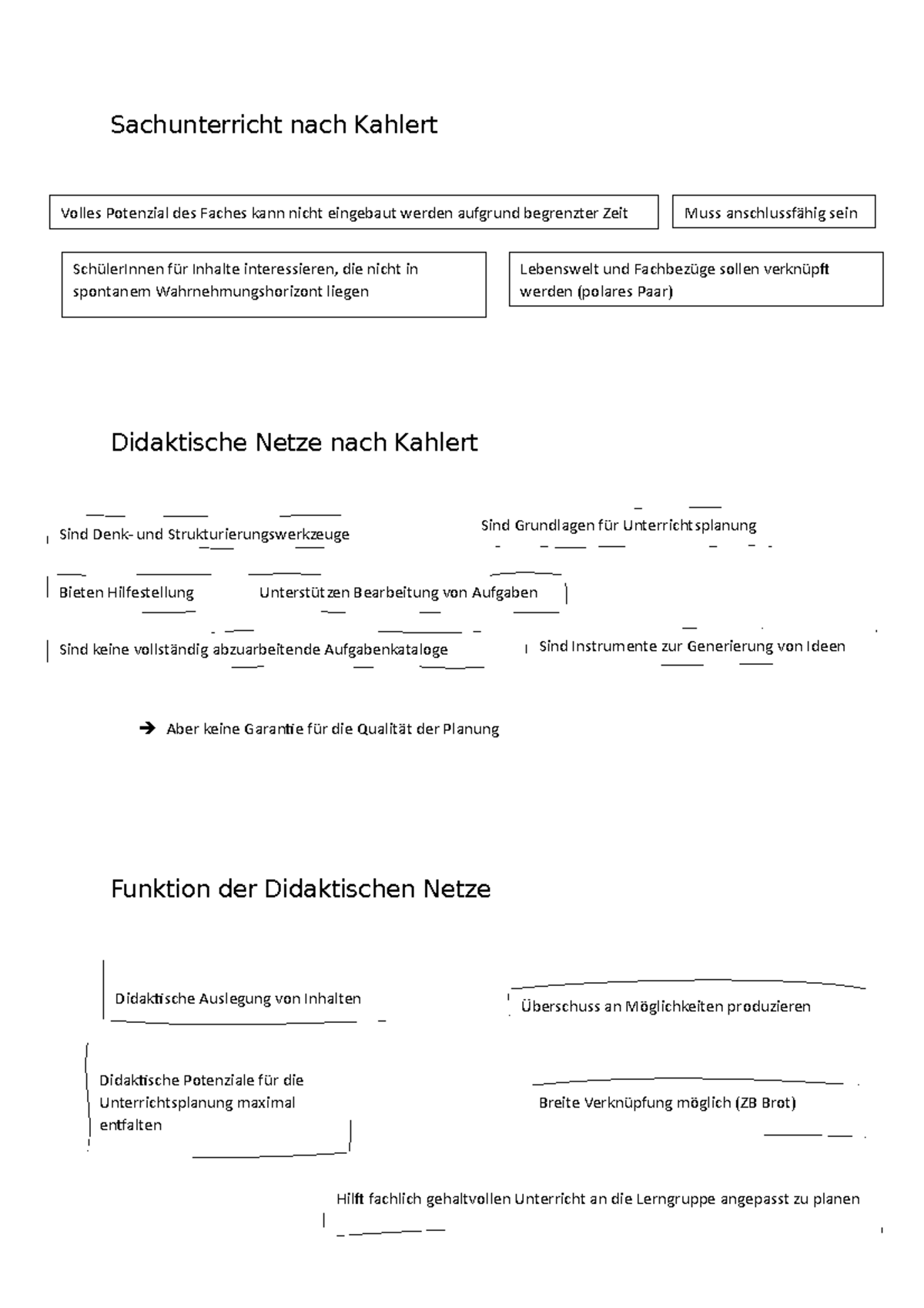 Lernzettel didaktische Netze - Sachunterricht nach Kahlert Didaktische ...