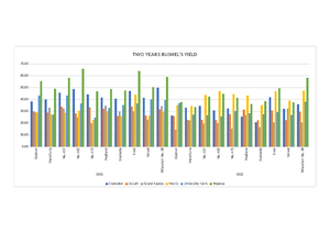 Sample Spaces, Events, and Their Probabilities - Engineering Data Analysis - USTP - Studocu
