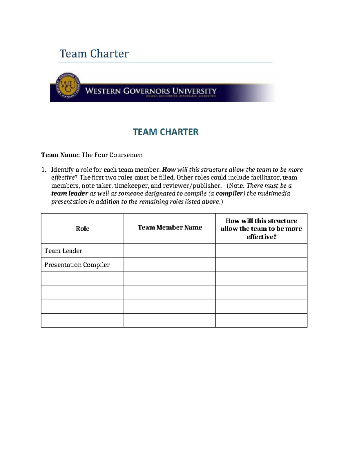 Team Charter - Team Name: The Four Coursemen Identify a role for each ...