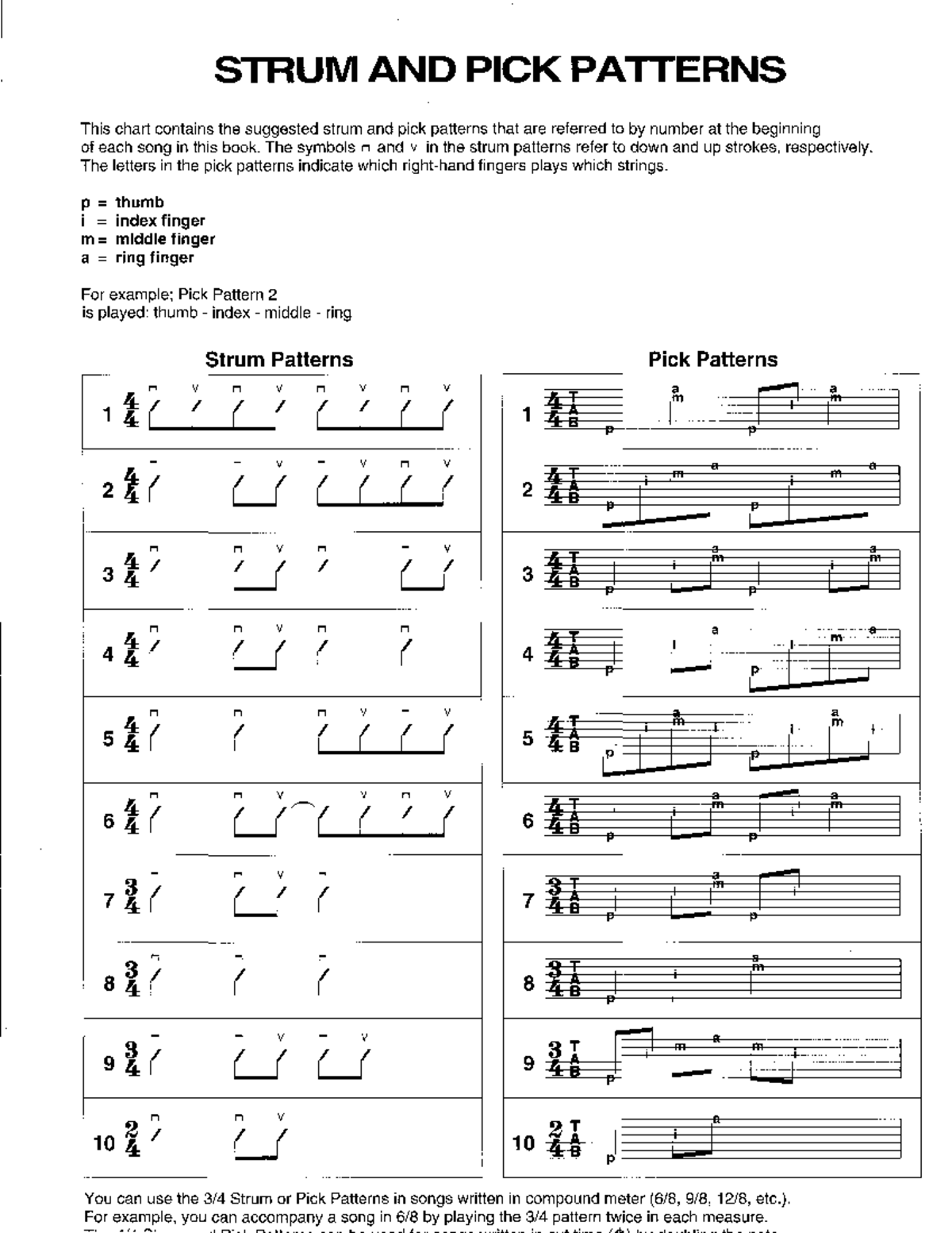 Arpegios - Interpretación de Instrumentos Musicales - Studocu