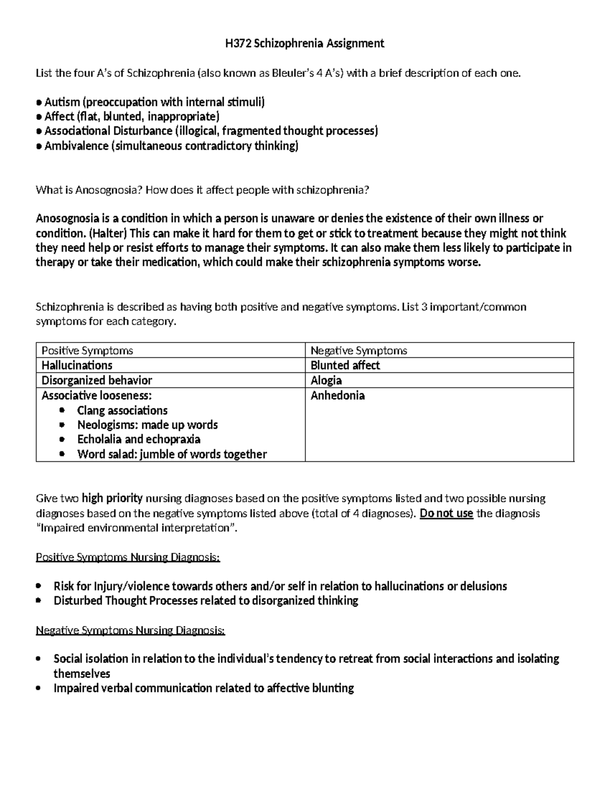 SP24 H372 Schizophrenia Assignment - H372 Schizophrenia Assignment List ...