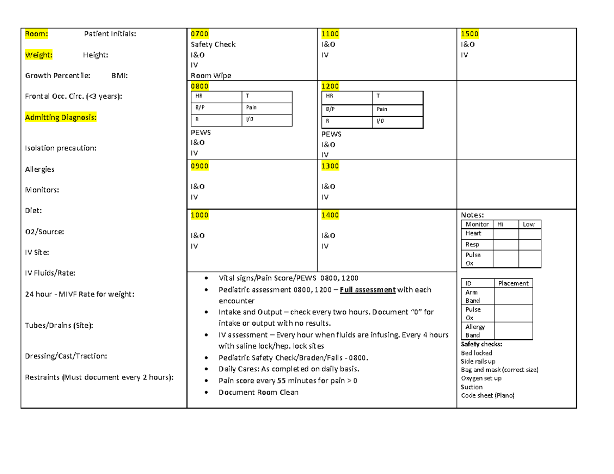 Clinical Jot Sheet Spring 2022 - Room: Patient Initials: Weight: Height ...