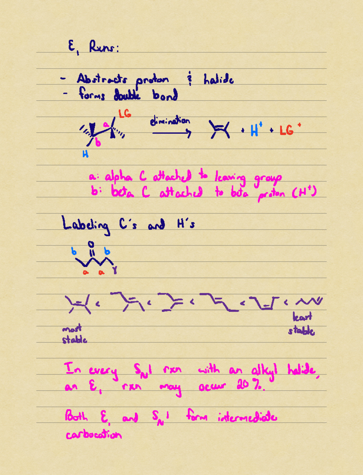 Ch 9 and 10 lecture notes - CHEM 2241 - UConn - Studocu