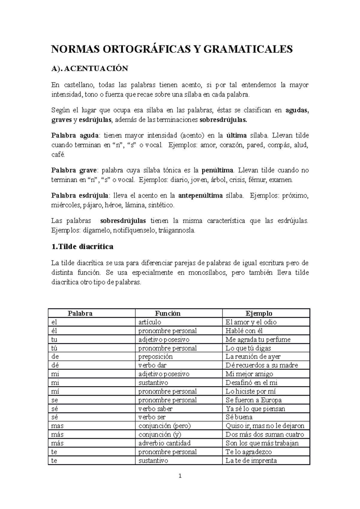 Normas ortográficas - NORMAS ORTOGRÁFICAS Y GRAMATICALES A ...