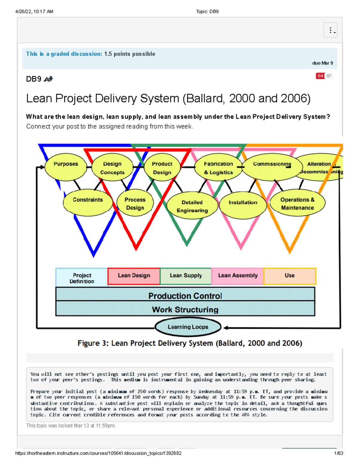 CMG 6402 DB9 - Lean Project Delivery System (Ballard, 2000 and 2006 ...