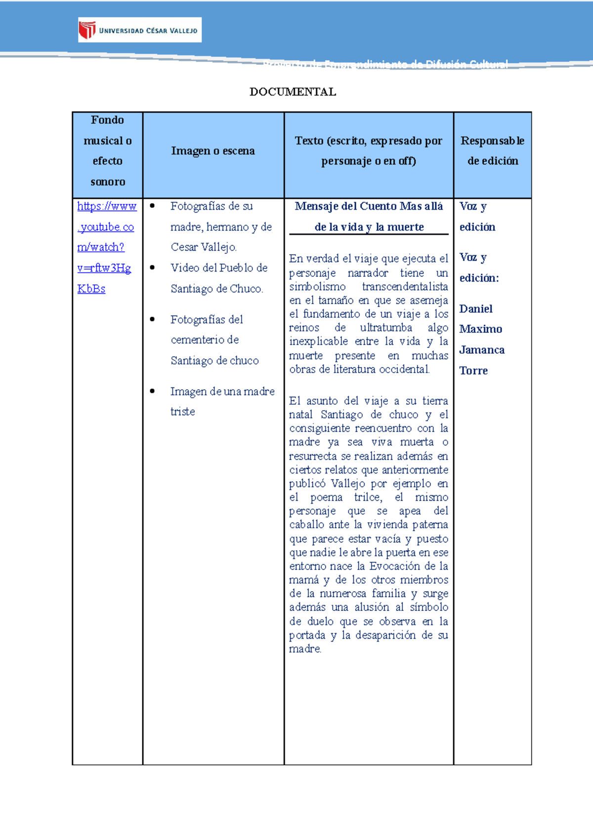 Esquema - Biografía P1- Marisol Soledad Inostroza Lázaro - Proyecto de ...