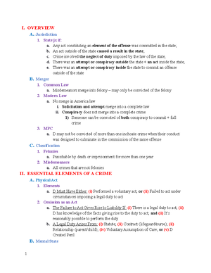 Criminal Law Outline - BASIC PRINCIPLES I. Principles of punishment a ...