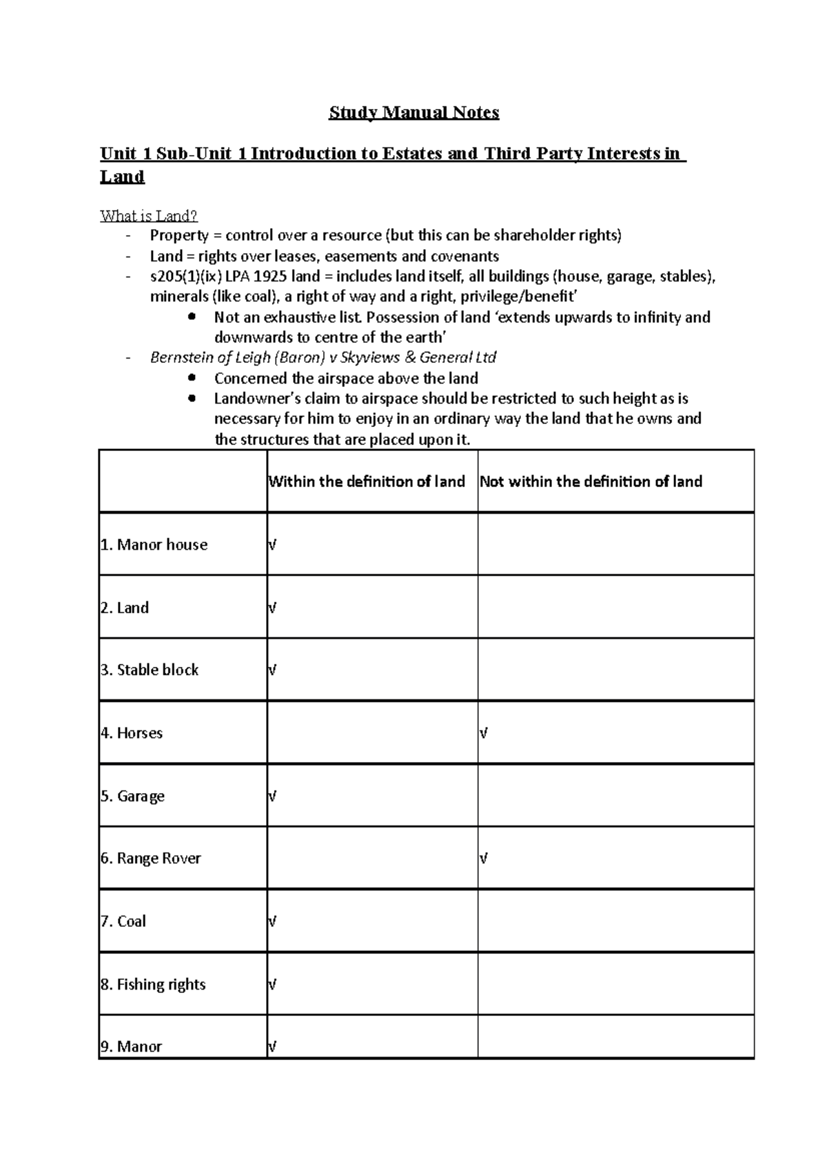 Study Manual Notes - Land - Study Manual Notes Unit 1 Sub-Unit 1 ...