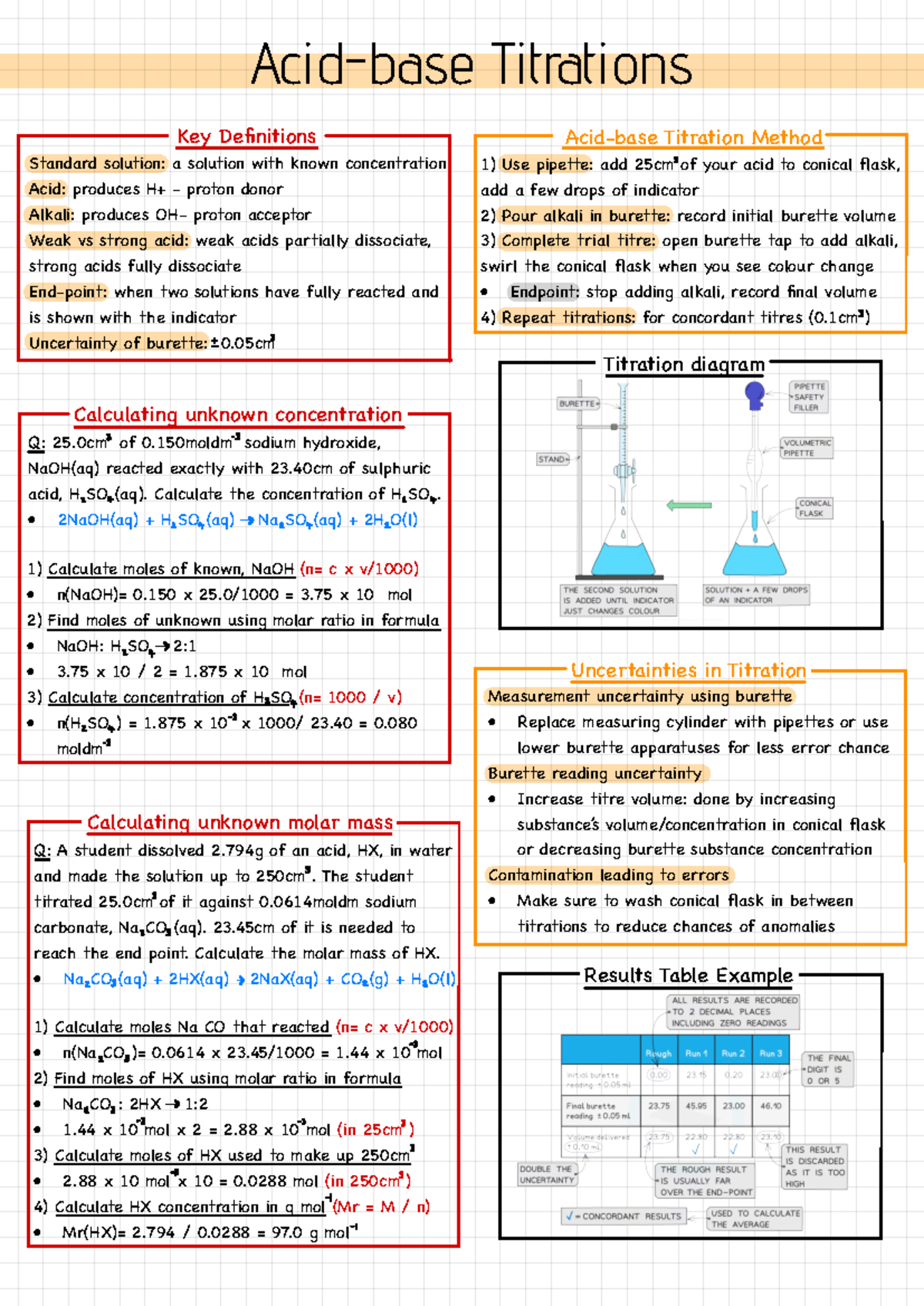 1e089050 00d1 1d84 b036 c36597 bf9d1a - Acid-base Titrations Calculating unknown concentration Q ...