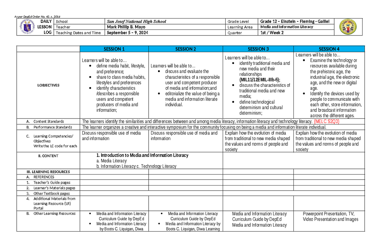 DLL MIL WEEK 2 SEPT 5- 9, 2024 - As per DepEd Order No. 42, s. 2016 DAILY LESSON LOG School San ...