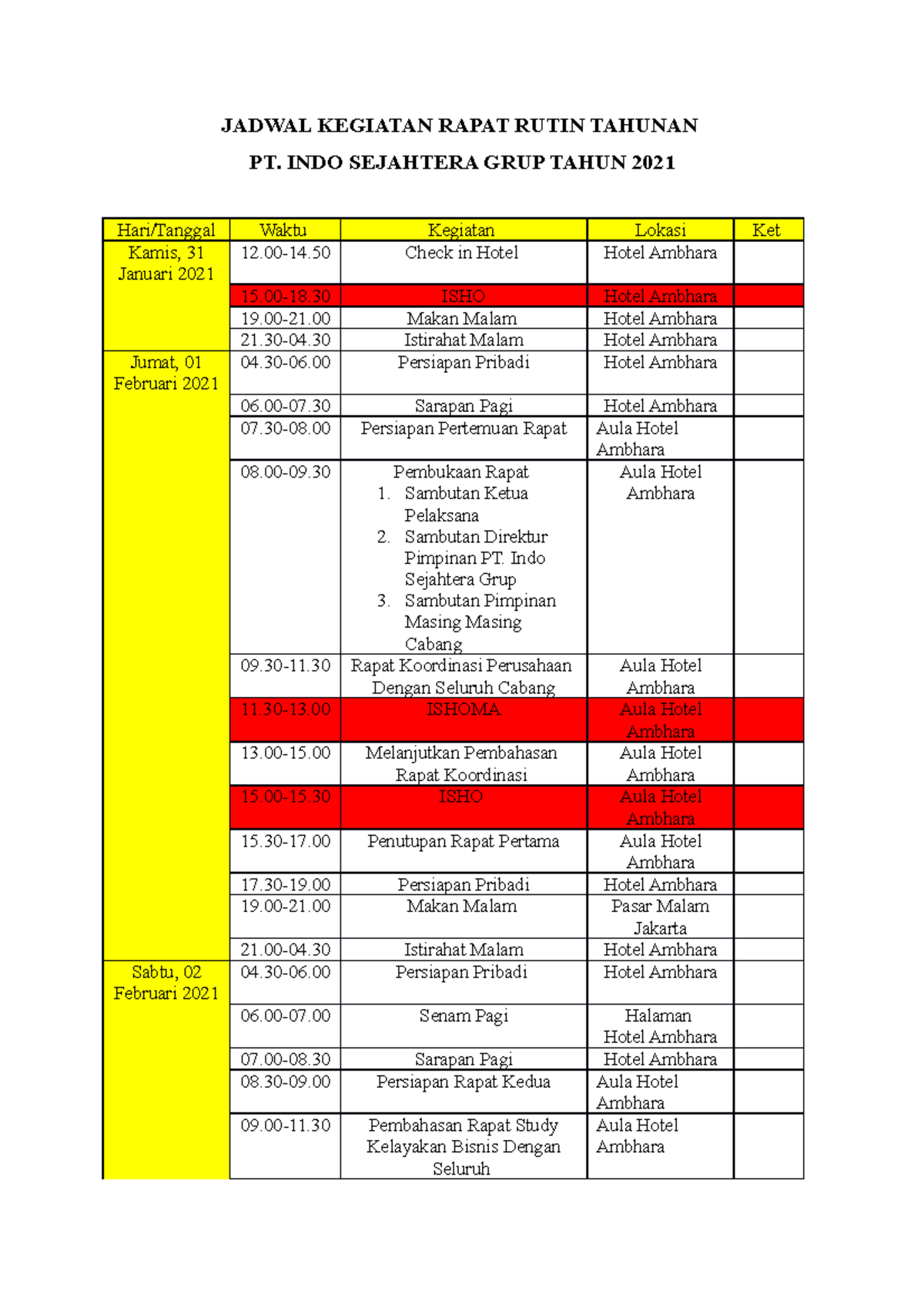 Surat Jadwal Kegiatan Rapat - JADWAL KEGIATAN RAPAT RUTIN TAHUNAN PT. INDO SEJAHTERA GRUP TAHUN ...