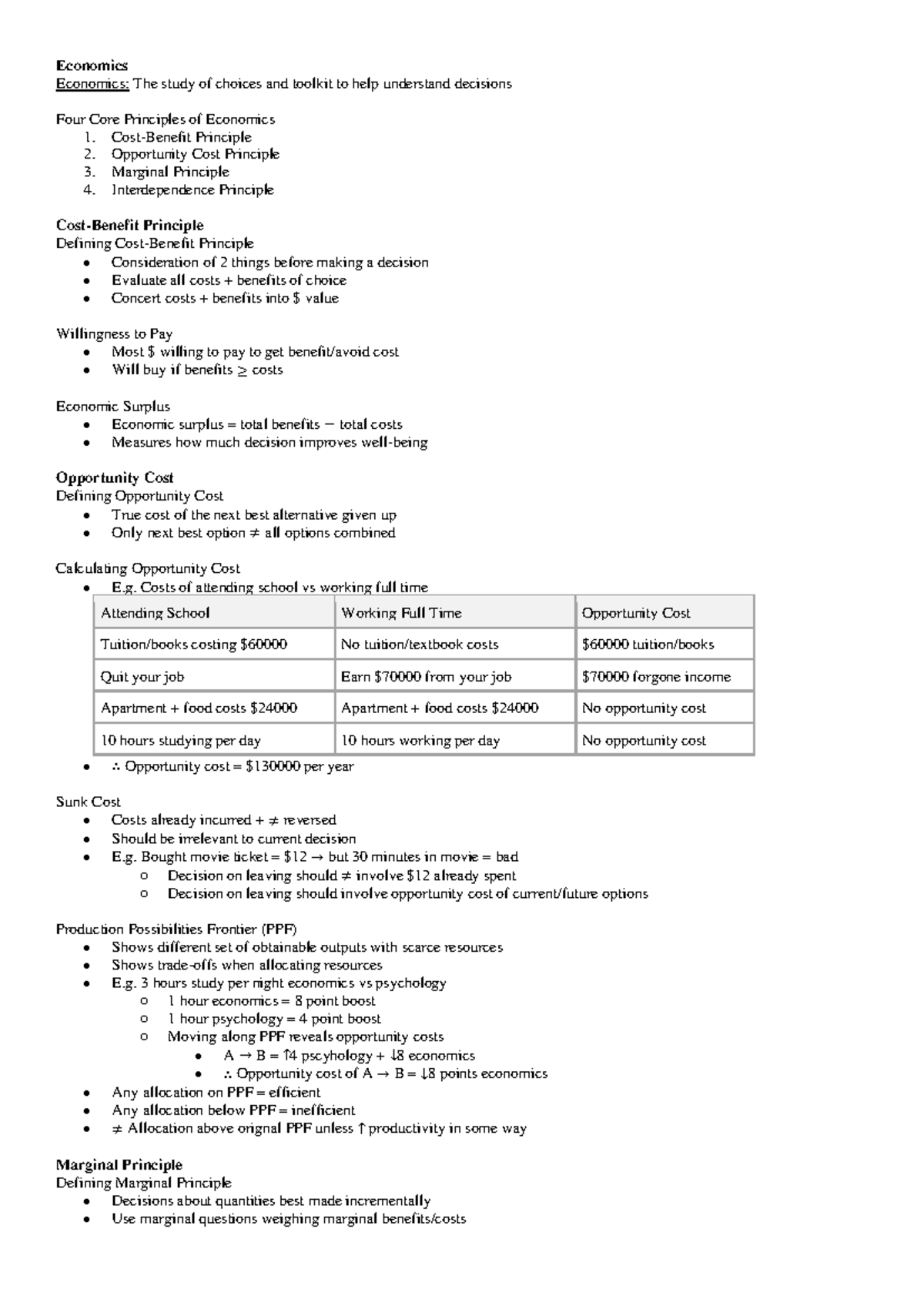 Economics Condensed Notes - Economics Economics: The study of choices ...