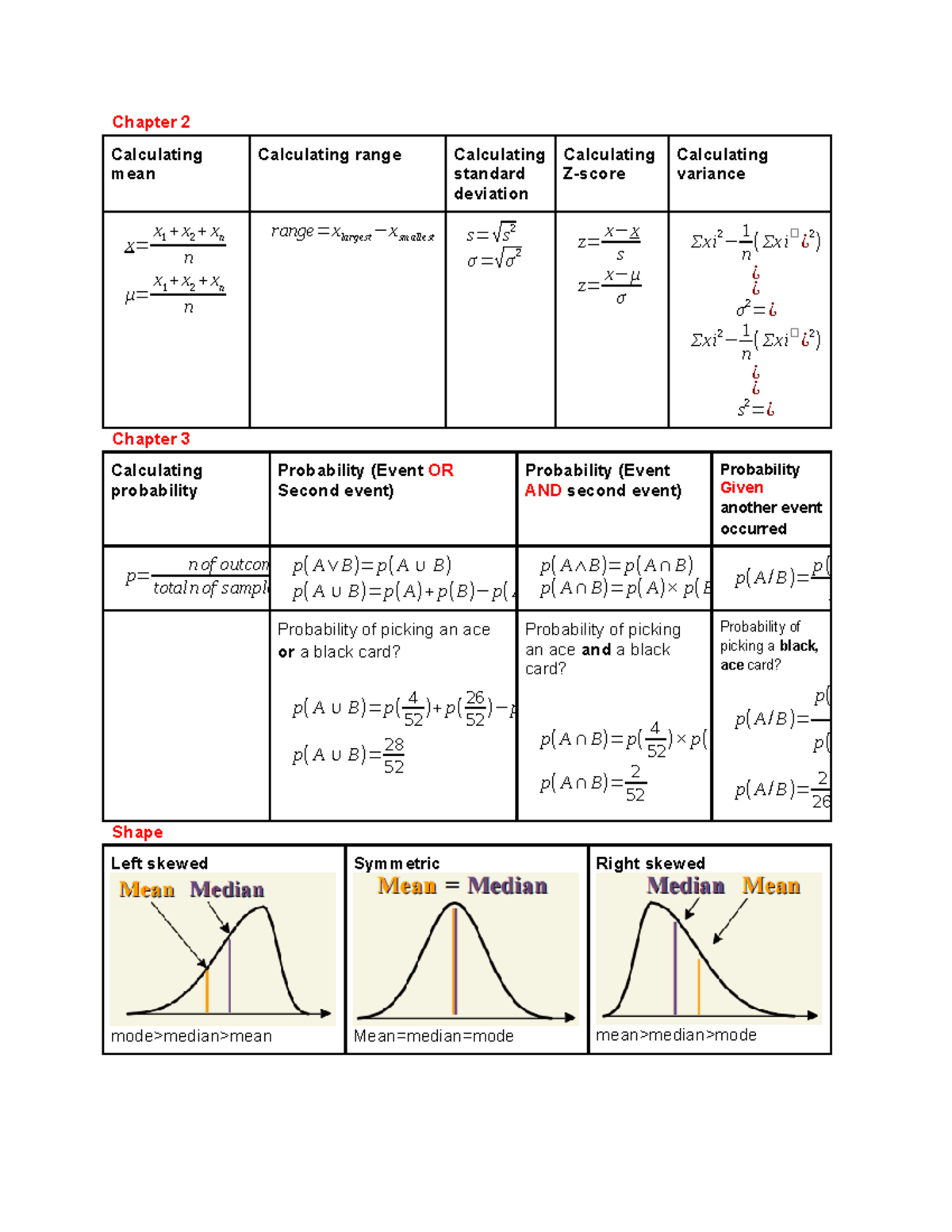 Stats 2500 Chapter 2-10 - Chapter 2 Calculating mean Calculating range ...