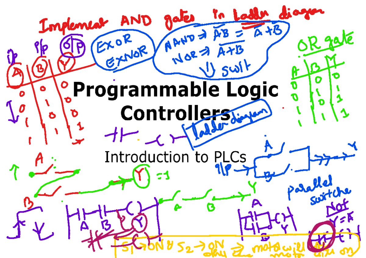 PLC-1 - Lecture notes 5-10 - Industrial Automation And Control - PLC ...
