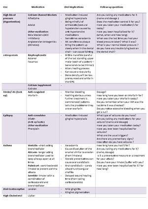 Fimbriated folds and Sublingual folds - 1. The FIMBRIATED FOLDS are ...