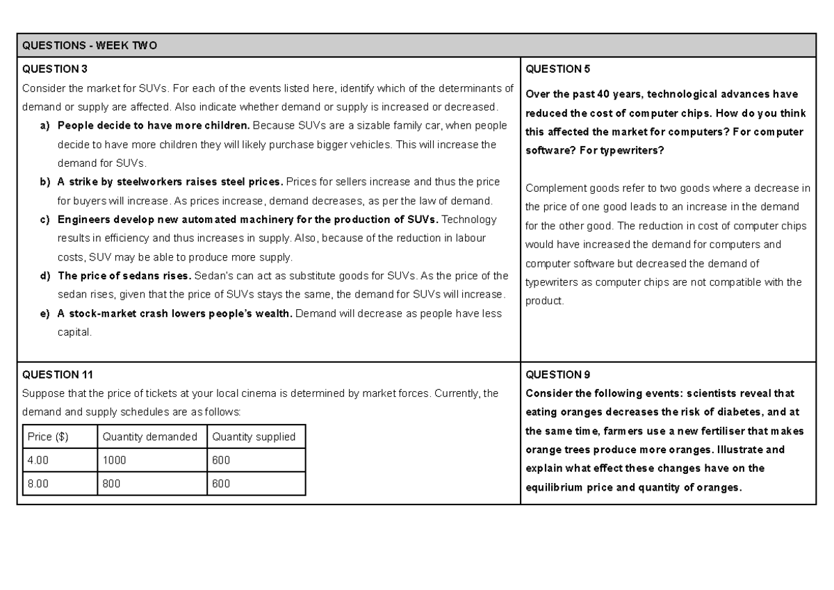 ECF1100 PRE- Workshop Questions - Google Docs - QUESTIONS - WEEK TWO ...