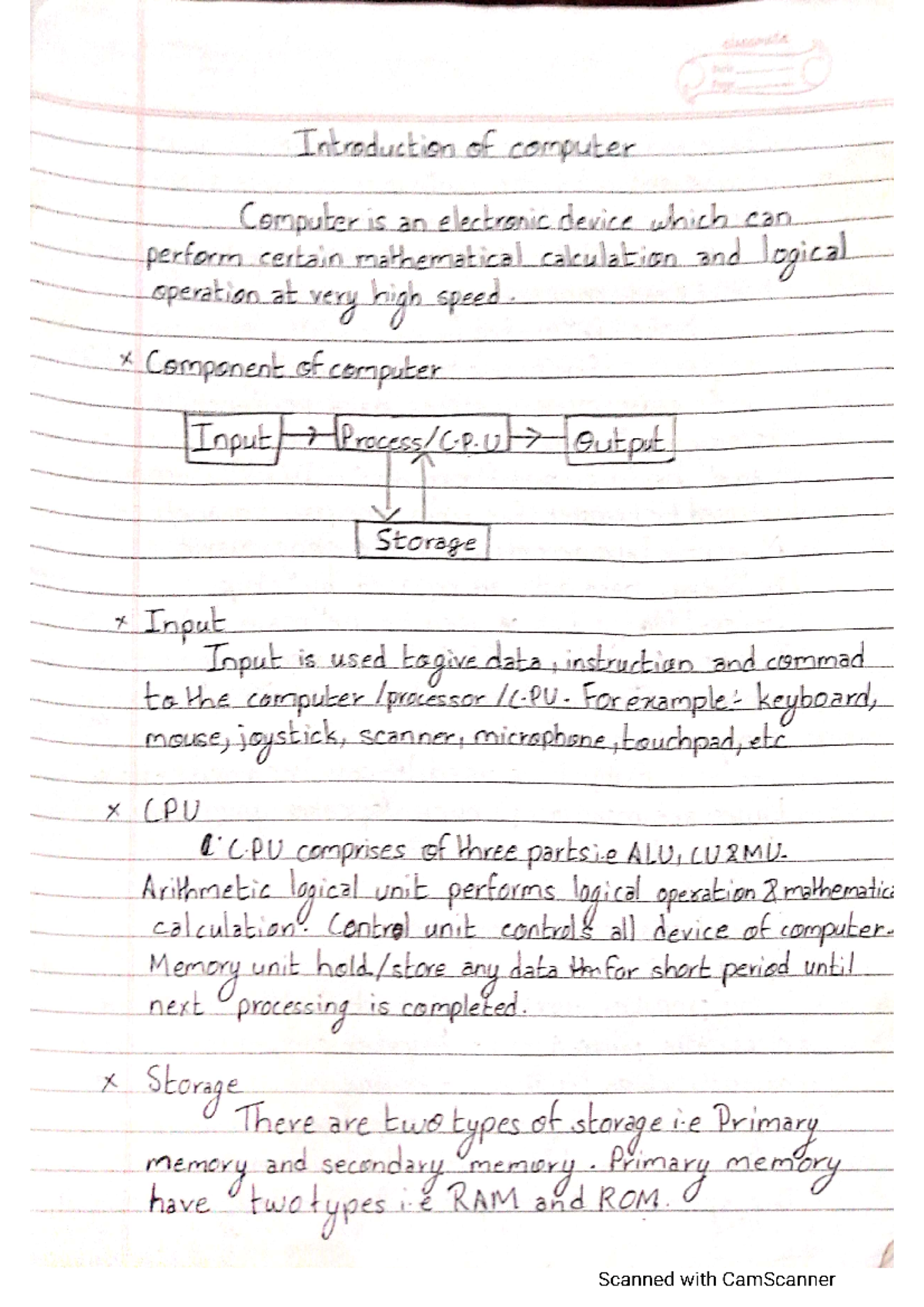 Computer - this helps in understanding the topic better - Computer ...