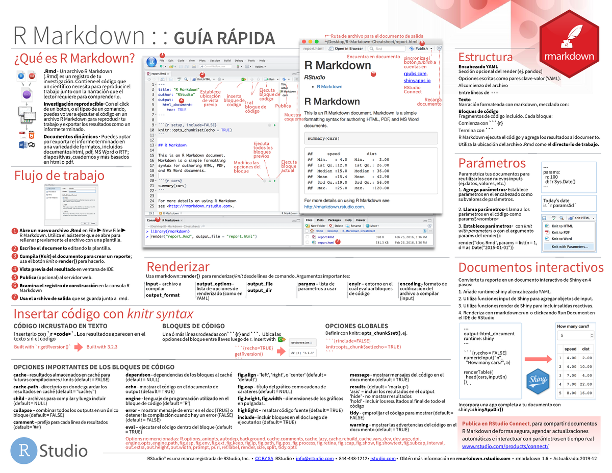 Cheatsheet-rmarkdown - Publica en RStudio Connect, para compartir documentos R Markdown de forma ...
