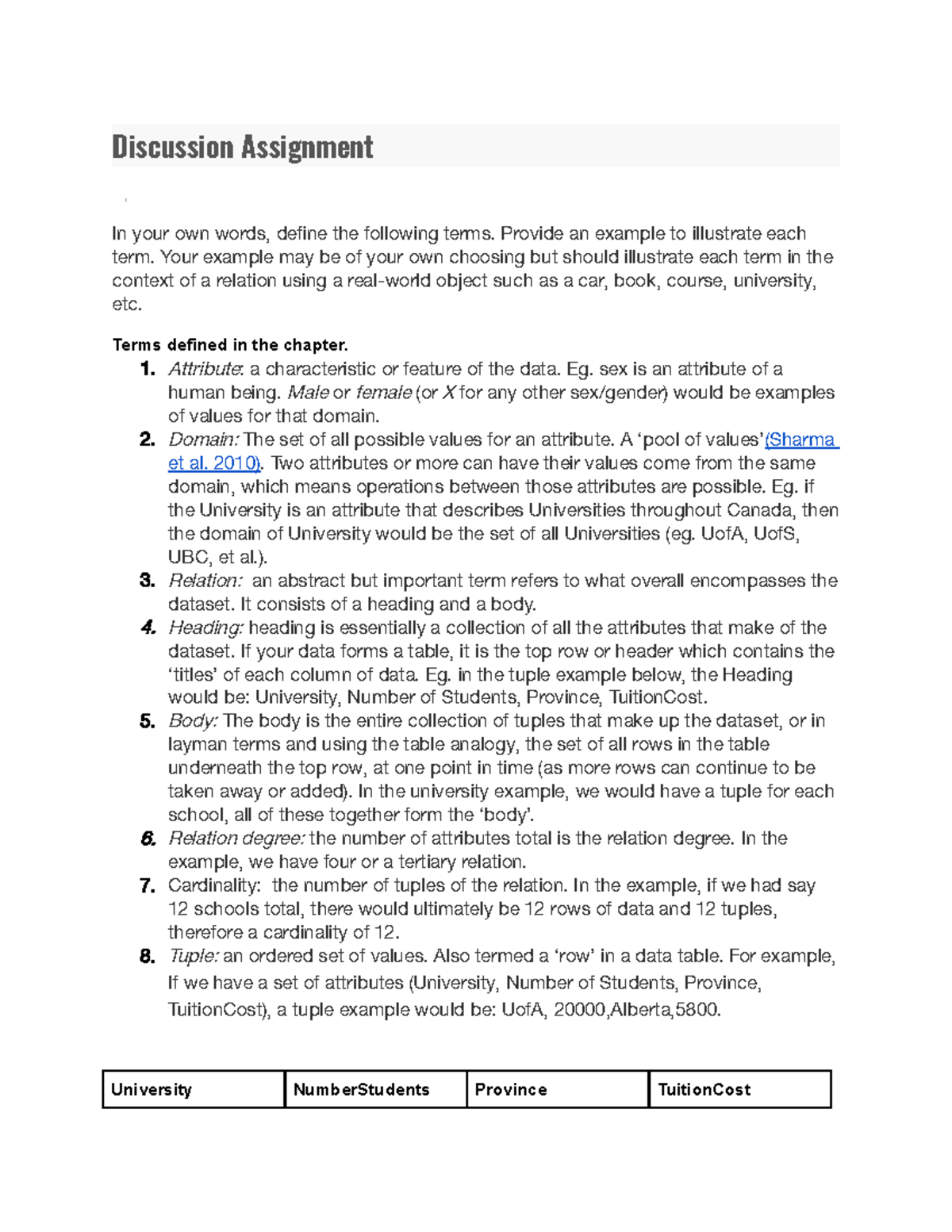 Discussion Assignment Unit 1 - Discussion Assignment In your own words ...