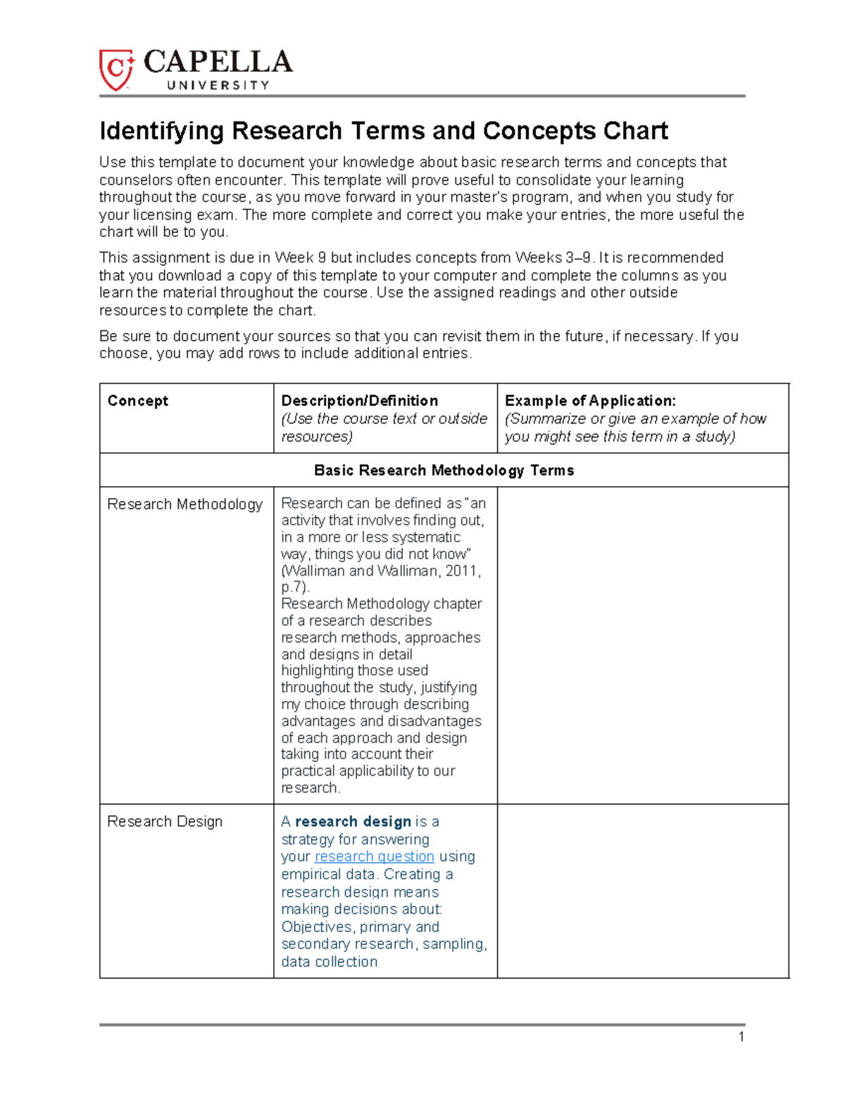 Research unit 9 basic terms - Identifying Research Terms and Concepts ...