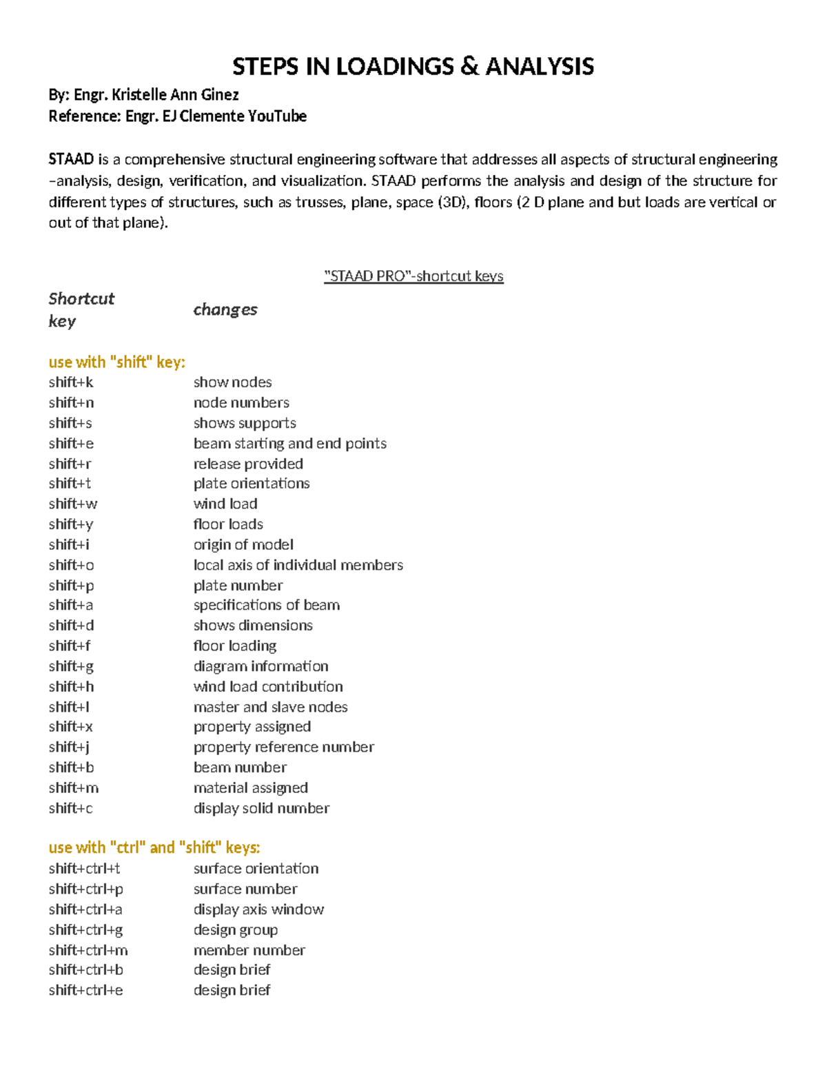 Steel-2 - Steps-IN- Loadings- Design - STEPS IN LOADINGS & ANALYSIS By ...