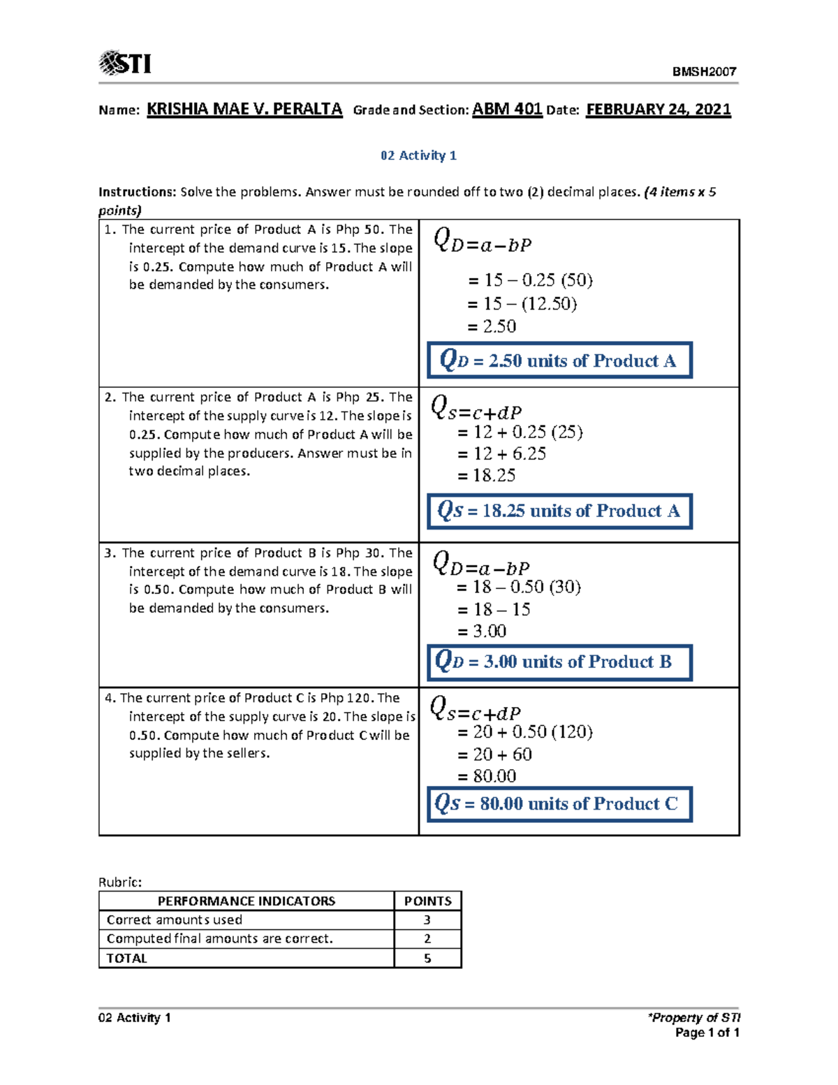 02 Activity 1 Peralta ABM 401 AE - BMSH Name: KRISHIA MAE V. PERALTA ...