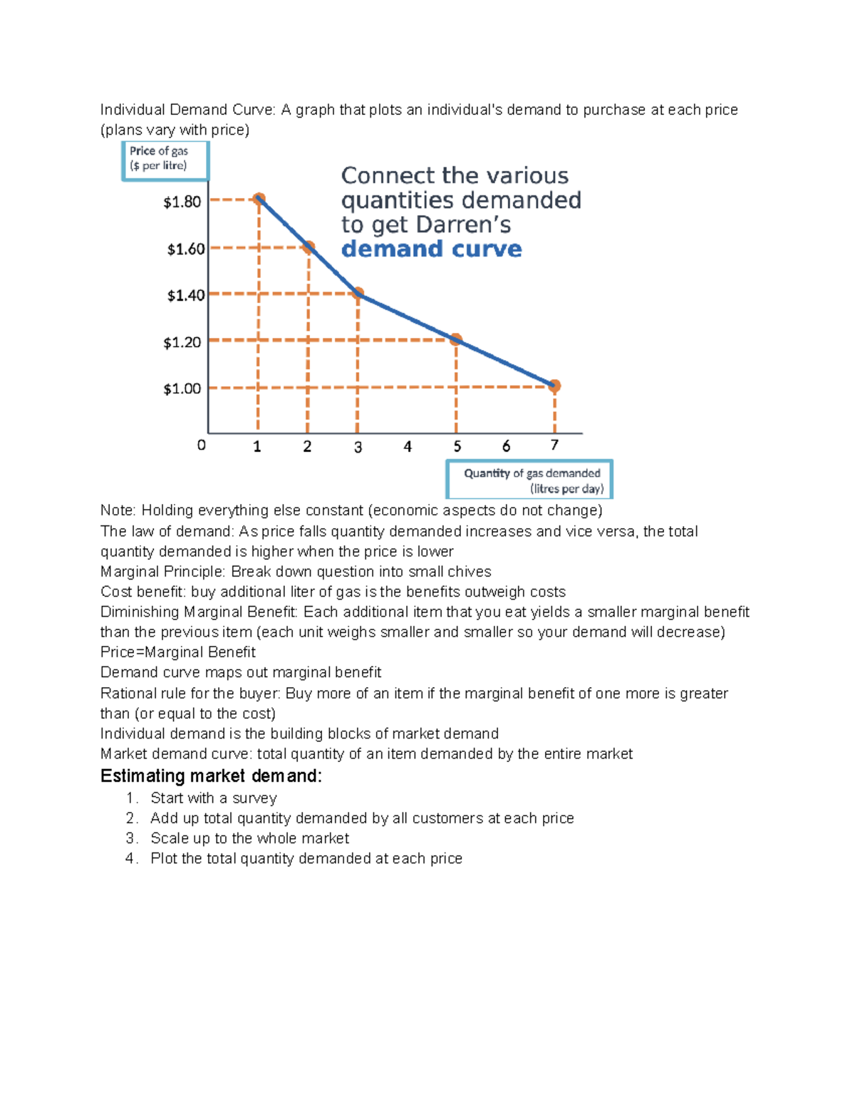 Econ Chapter 2 Notes - Individual Demand Curve: A graph that plots an ...