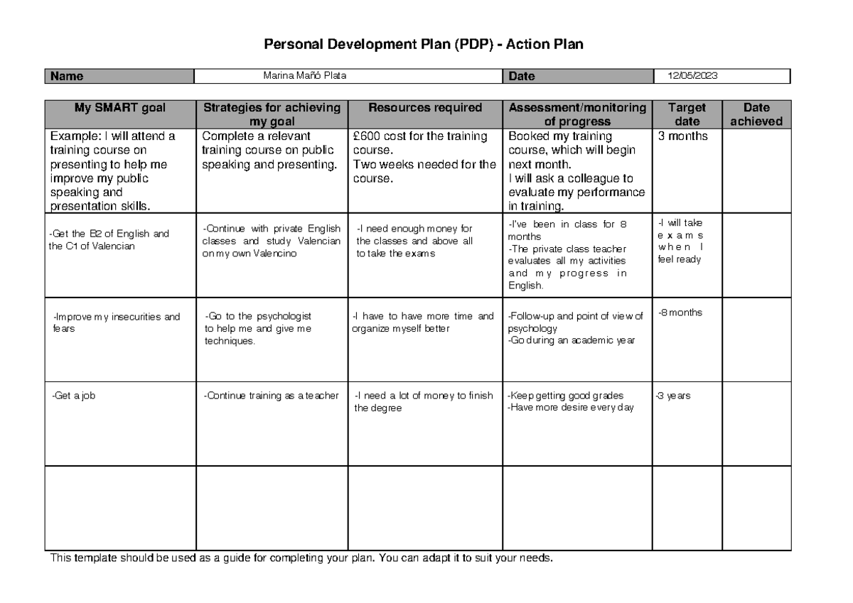 PDP-template - sjsbjs - Personal Development Plan (PDP) - Action Plan ...