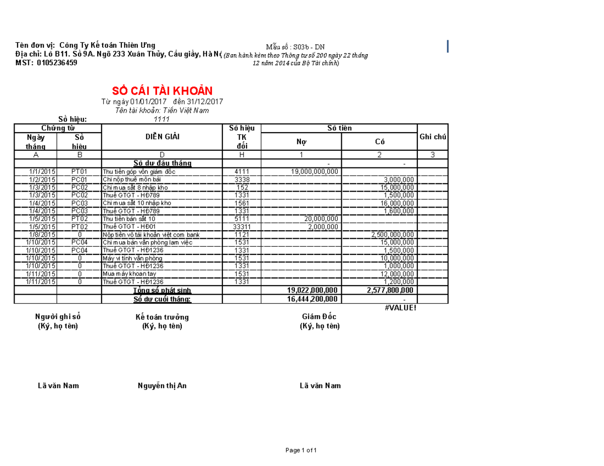 So chi tiet cac tai khoan - Tên đơn vị: Công Ty Kế toán Thiên Ưng Địa chỉ: Lô B11. Số 9A. Ngõ ...