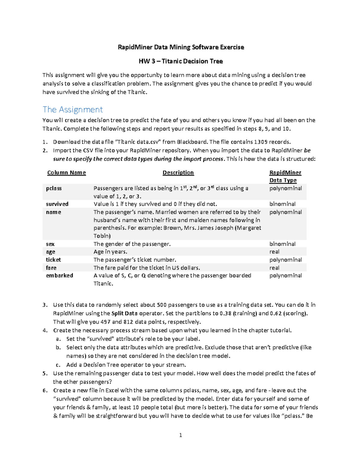 Exercise - Assignment Report - 1 RapidMiner Data Mining Software Exercise HW 3 – Titanic ...