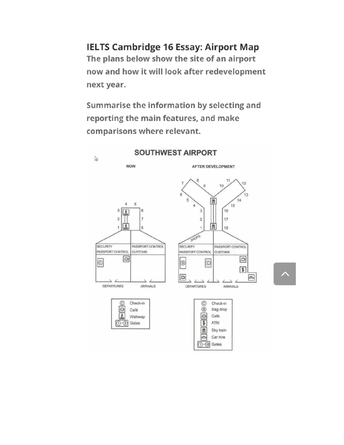 Aieo 2 - ielts task 2 essay sample - The given maps compare the ...
