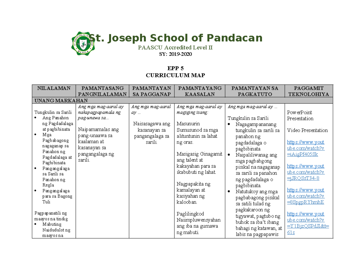 427300910 Grade 5 Curriculum Map - St. Joseph School of Pandacan PAASCU ...