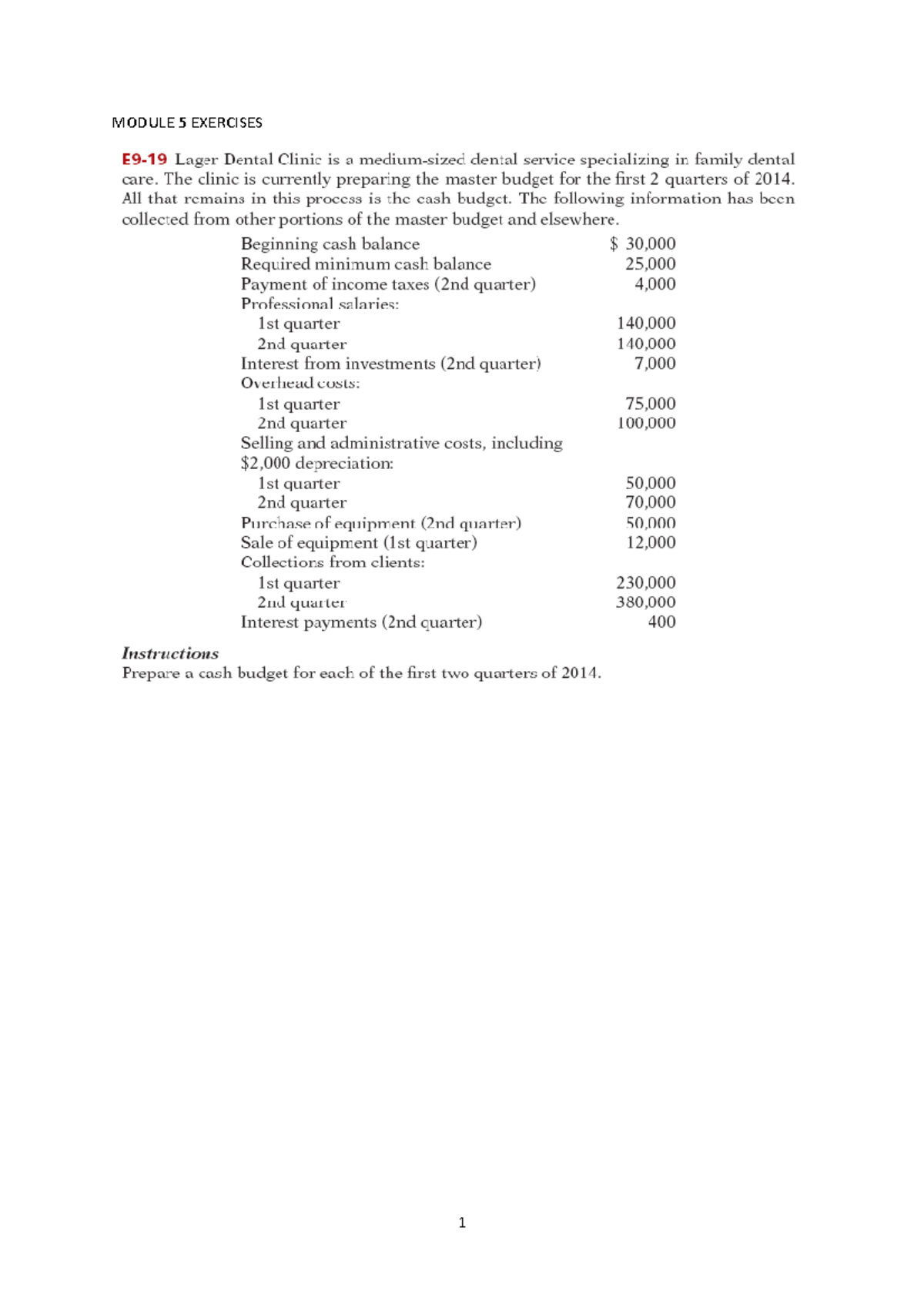 Module 5 Exercises For Managerial Accounting Module 5 Exercises Cash Budget Extra Question Q1