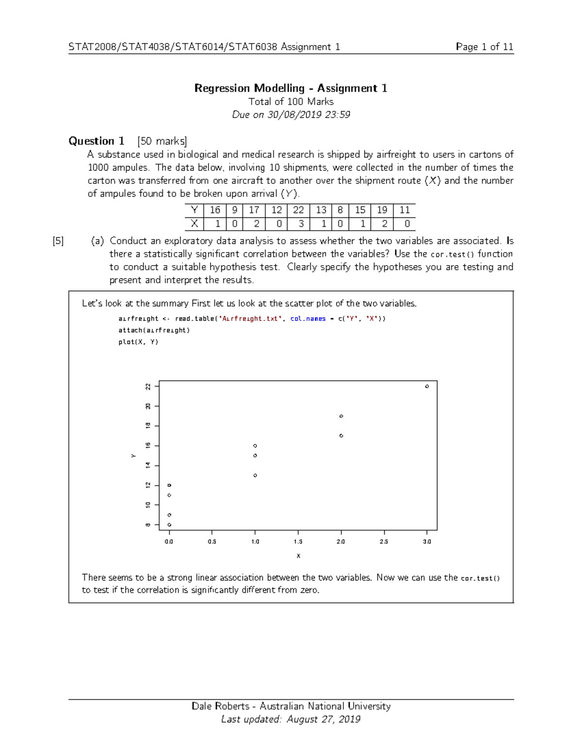 Solutions Assignment 1 Regression Modelling Assignment 1 Total Of