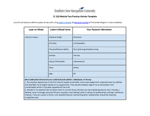 2-1 Module Two Practice Activity Personal Assessment - CJ 120 Module ...