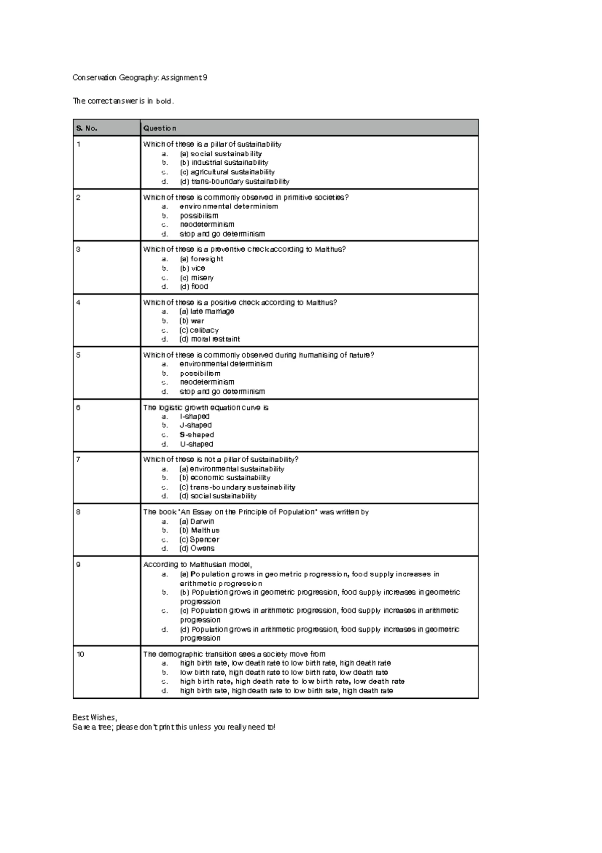A4 solution 2024 - NPTEL Assignments - Conservation Geography ...