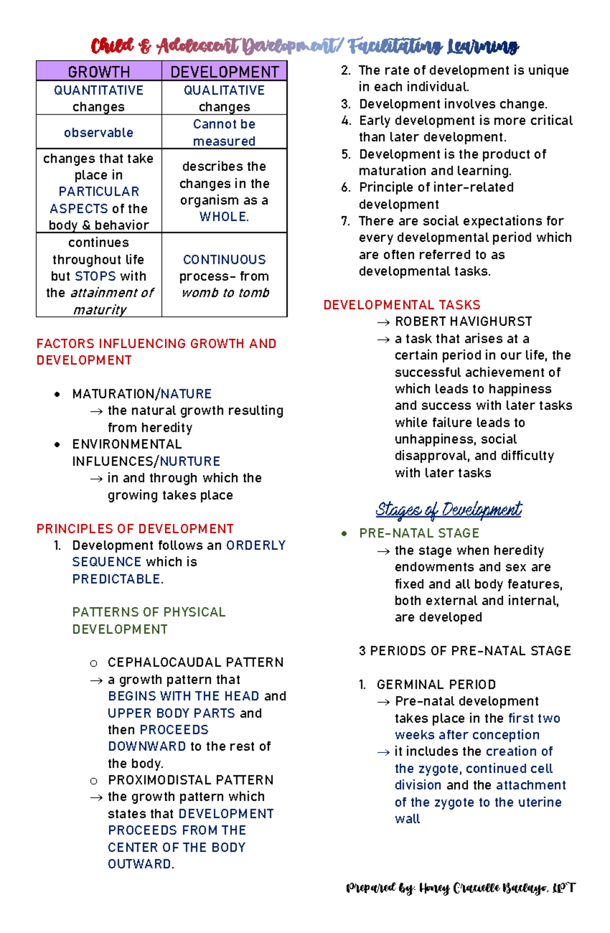 Child ADOL Handout - GROWTH DEVELOPMENT QUANTITATIVE changes ...