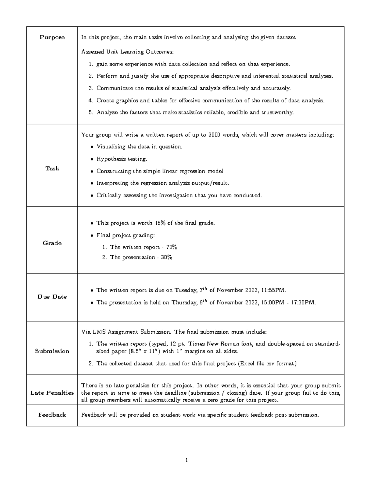 Final Project Week 10 - Purpose In this project, the main tasks involve ...
