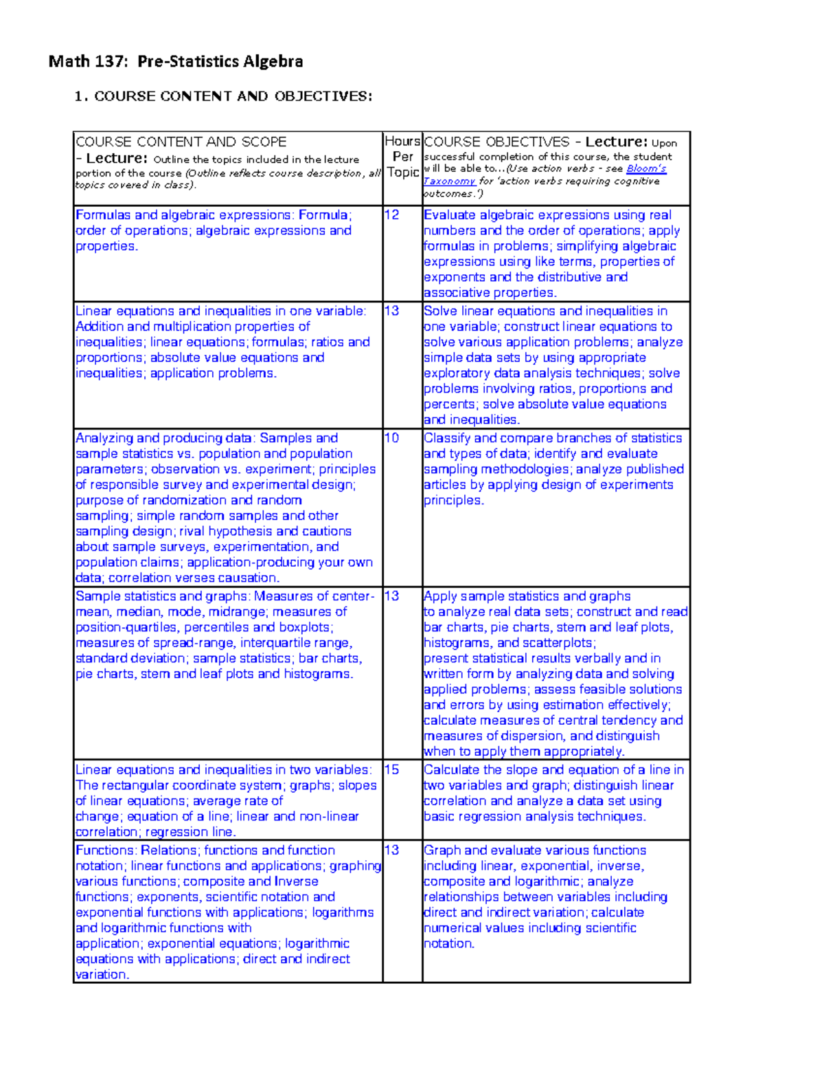 Math 137 Math 137 Assignment Pdf Questions Math 137 Pre Statistics Algebra 1 Course